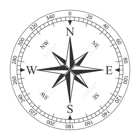 Compass Benefit Group Compass Benefit Group Specializes In The Design Development