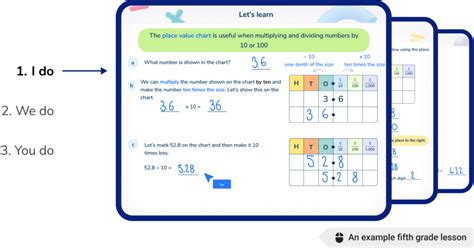 Math Tutoring Personalized In School One On One Third Space Learning