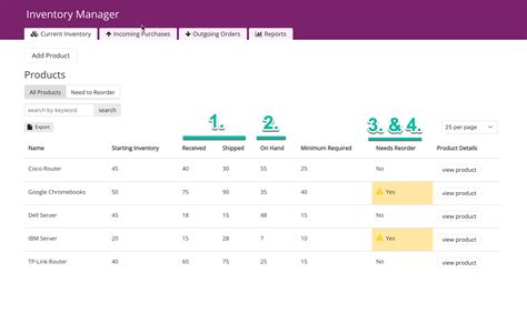 Equation Types And Logic