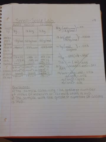 Haley S Chemistry Blog Small Scale Lab