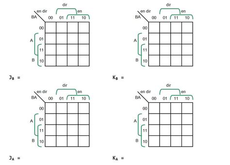 Part 1 Stepper Motor Controller The Waveform Below