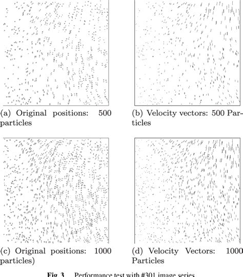 Figure 3 From A Neural Network Based Algorithm For Particle Pairing