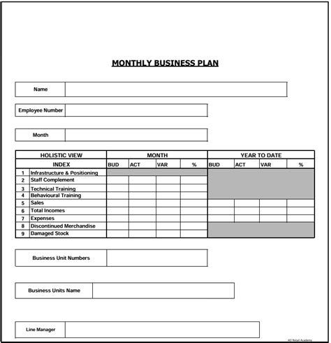 Training And Development Elearning Ad Retail Academy Final Work Based Assignment