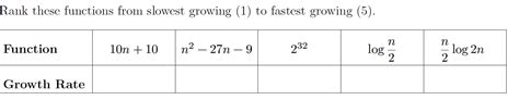 Solved Rank These Functions From Slowest Growing 1 To