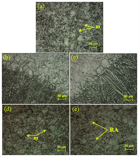 A Base Material Microstructure Microstructure Of B Fusion Zone Download Scientific Diagram