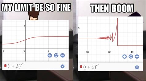 Function Betrayal Rmathmemes