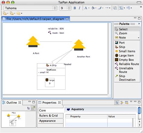 Graphical Modeling Framework Tutorial Part 1 Eclipsepedia