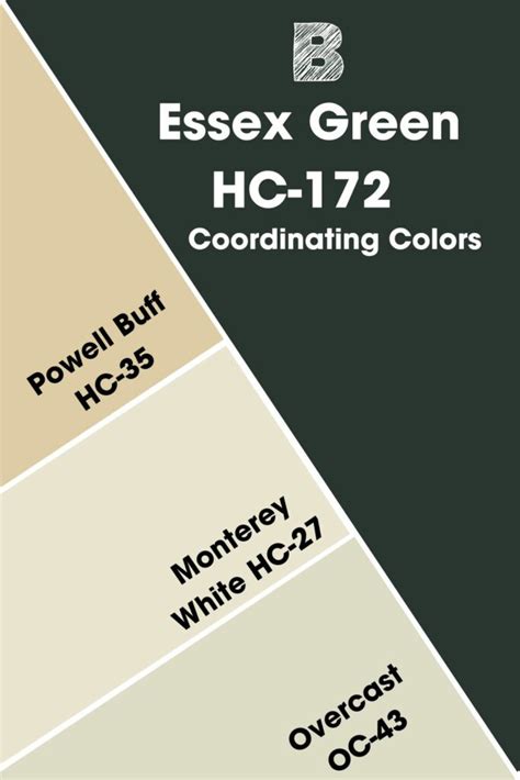 Benjamin Moore Essex Green Hc 172 Color Review