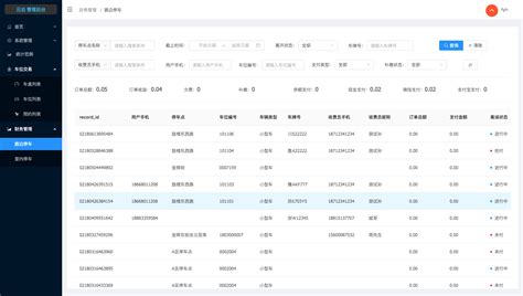 Users Research 使用者调研 Issue vueComponent ant design vue GitHub