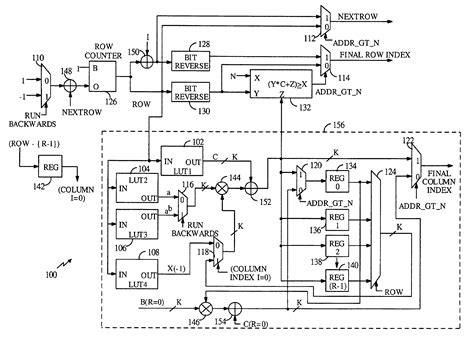Error Correction Detection By Combining Multiple Code Structures Patented Technology Retrieval