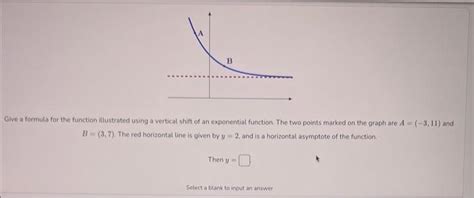 Solved Give A Formula For The Function Illustrated Using A
