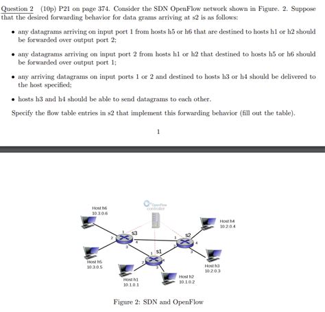 Solved Question 2 10p P21 On Page 374 Consider The Sdn