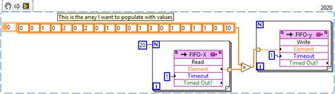 Solved Populate Fpga Array With Values Ni Community