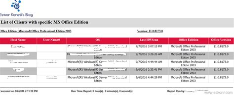 image png all about endpoint management