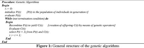 Figure 1 From Multicast Routing With Multiple Constraints In High Speed