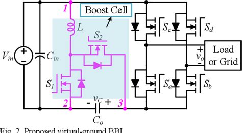 Figure 2 From Novel Virtual Ground Single Phase Buck Boost Inverter Semantic Scholar