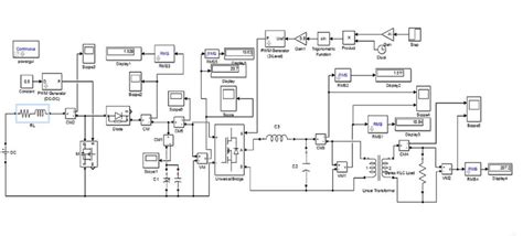 Simulation Model For PV Converter Download Scientific Diagram