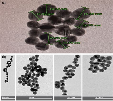 Figure 3 From Colorimetric Indicator Based On Gold Nanoparticles And Sodium Alginate For