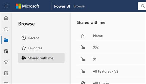 power bi 서비스의 무료 사용자에 대한 기능 가용성 power bi microsoft learn