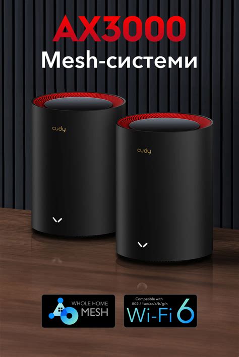 ᐈ Cudy роутери маршрутизатори Mesh комутатори [ Cudy Україна Мережеві рішенні