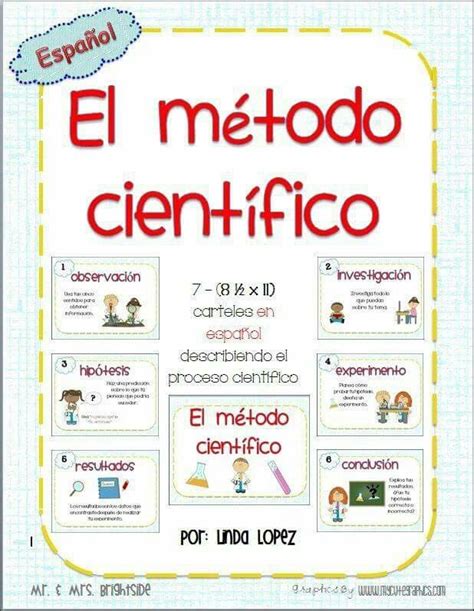 Método Científico Scientific Method Science Classroom Bilingual