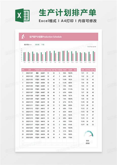工厂生产排产计划表excel模板下载熊猫办公