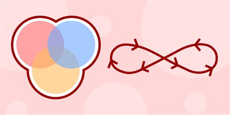 What Is CI CD In DevOps