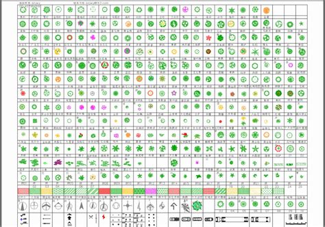Tree Blocks In Autocad Cad Download 258 Mb Bibliocad