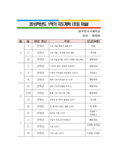 2019학년도 초등 예체능 교과 수업 계획서 방콕한국국제학교
