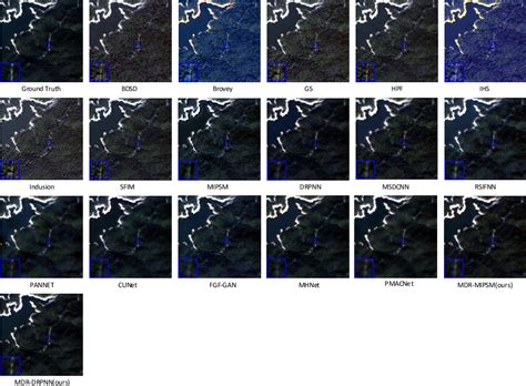 Figure 1 From Modified Dynamic Routing Convolutional Neural Network For Pan Sharpening