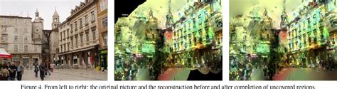 Figure 4 From Reconstructing An Image From Its Local Descriptors