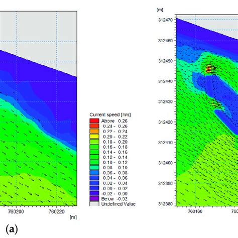 Illustrates The Simulation Results For The Currents And Waves Download Scientific Diagram