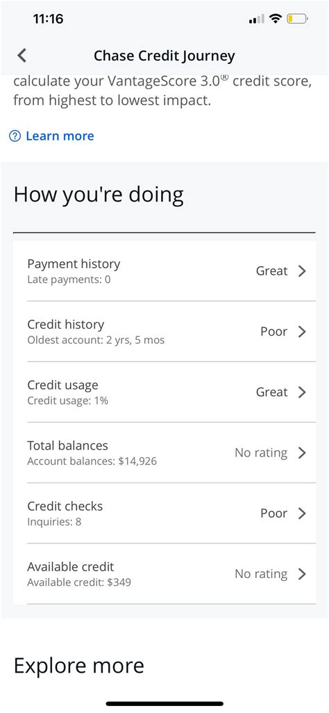 Why Did My Credit Score Suddenly Drop Scrolller