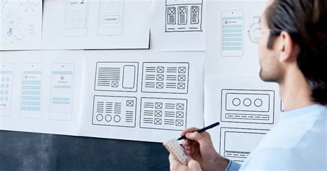 7 Stages Of Software Development Process