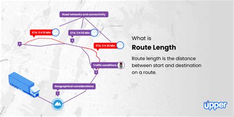 What Is Route Length A Detailed Overview