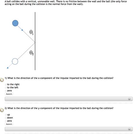 Solved A Ball Collides With A Vertical Unmovable Wall