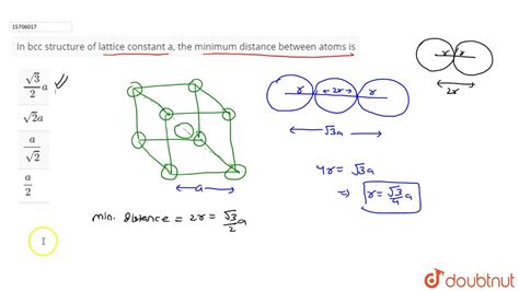 Lattice Energy Equation Explained Sheryproduct