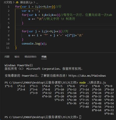 JavaScript实现九九乘法表四种方法 个人文章 SegmentFault 思否