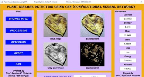 Plant Disease Detection Using Cnn Convolutional Neural Network Matlab Project With Source Code