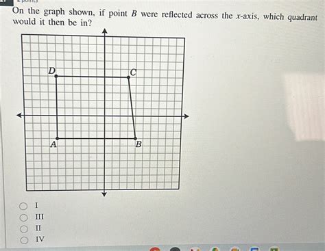 Solved On The Graph Shown If Point B Were Reflected Across The X Axis