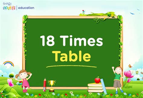 Table Of 18 18 Times Table Learn Multiplication Table Of Eighteen