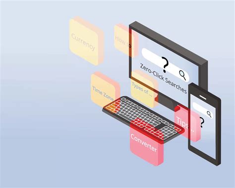 Zero Click Searches An Approach To Domain Optimization