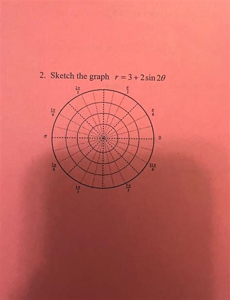 Solved Sketch The Graph R Sin T Chegg Com