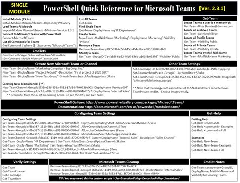 Powershell Geek A Blog About Powershell And Office 365