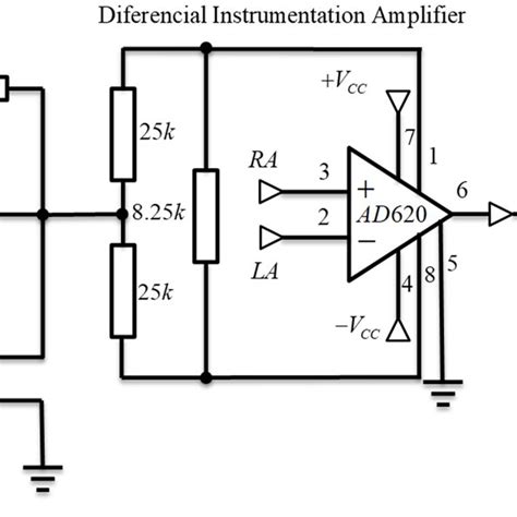 Schematic Representation Of Ecg Amplifier And Isolation Circuit