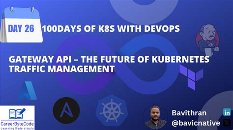 gateway api the future of kubernetes traffic management