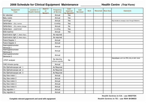 Fleet Maintenance Spreadsheet — Db