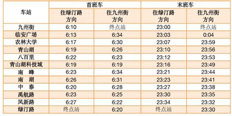 2023杭州清明节地铁运营时间调整 杭州慢慢看