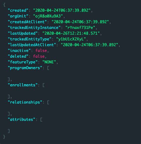 Unusual Behaviour When Trying To View Tracked Entity Attributes Using The Api Support