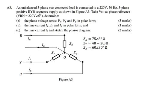 Solved An Unbalanced 3 Phase Star Connected Load Is Connected To A 220v 50 Hz 3 Phase